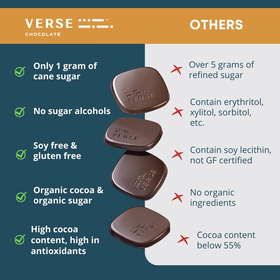 Verse Chocolate Dark Chocolate Medallion Original 4.23 Oz — Mega Green Food